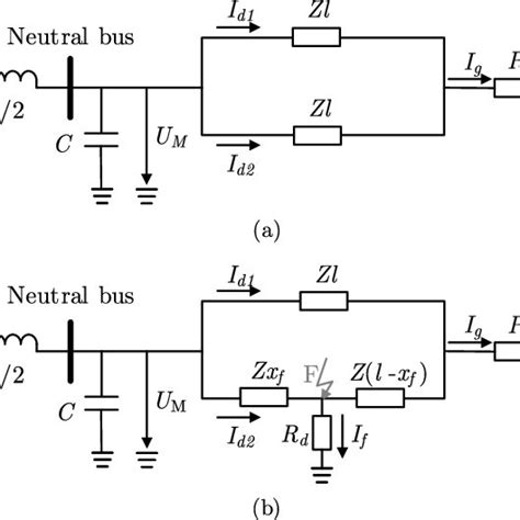 Equivalent Circuit Of Grounding Electrode System A Under Normal Download Scientific Diagram