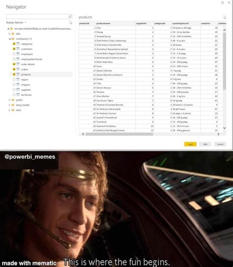 A Nice Little Power Bi Meme Powerbi