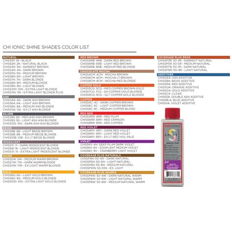 Coloración Tinte Sin Amoniaco Y Sin Ppd Chi Ionic Permanent Shine 90ml