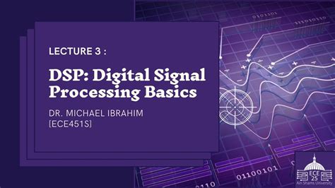 Ece451s Digital Signal Processing Basics Lecture3 Dr Michael