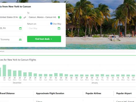 Web Developer Full Stack Mern Stack Mongodb Node Js Express Js Upwork
