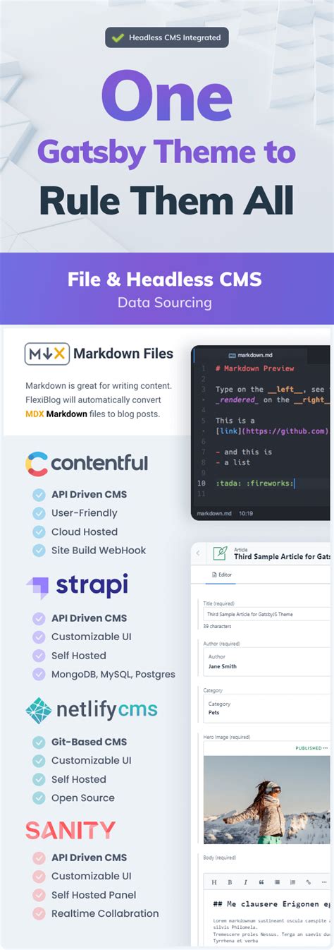 دانلود قالب سایت Flexiblog قالب چند منظوره وبلاگ React Gatsby