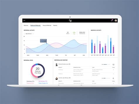 Referral Dashboard Designs Themes Templates And Downloadable Graphic