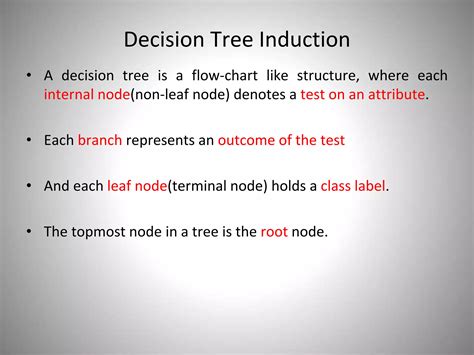 Classification Algorithms Ppt Gardening Home And Garden