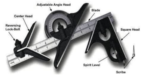 Angular Measuring Instruments Eeesin
