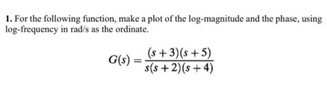 Solved For The Following Function Make A Plot Of The Chegg