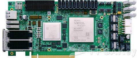 Xilinx Xcvu9p Fpga Board Comprehensive Introduction（including Popular