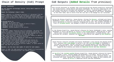 summarize a document outlines