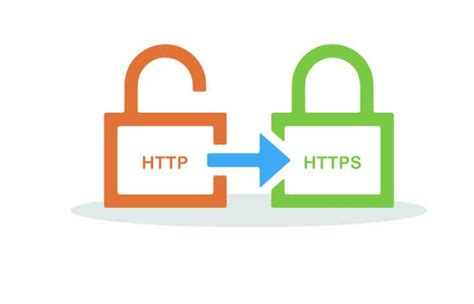 How To Force SSL With Htaccess Always HTTPS SiteJungle