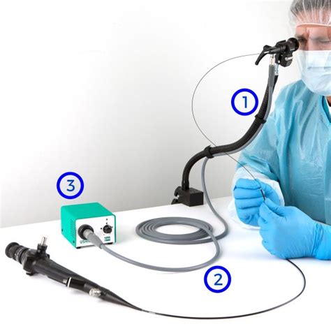 Fiberoptic Inspection Scopes Clarus Medical Llc