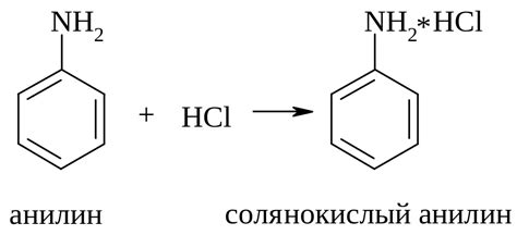 Опыт 5. Непредельные одноосновные карбоновые кислоты Свойства олеиновой ...