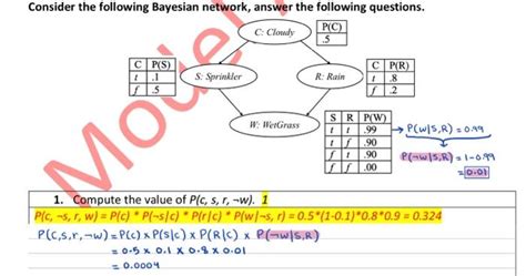 Solved In The Picture Is A Bayesian Network Question With Chegg