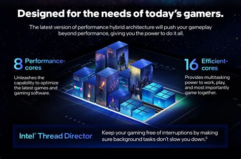 Buy The Intel Core I K Cpu Cores Threads Max Turbo Ghz Bx K