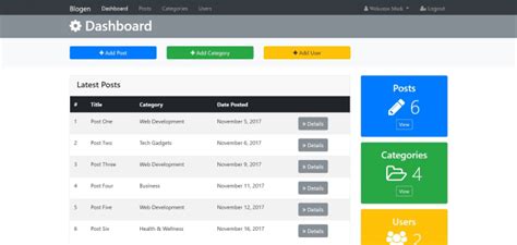 website using wordpress html css and bootstrap by sagargajare fiverr