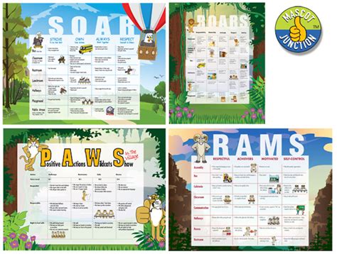 Pbis Matrix Posters Pbis Posters