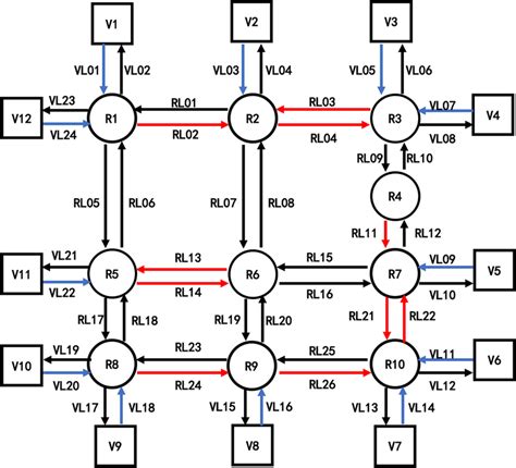 Example Of A Vehicle Path Reconstruction Problem Download Scientific