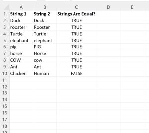 How To Compare Strings In VBA With Examples