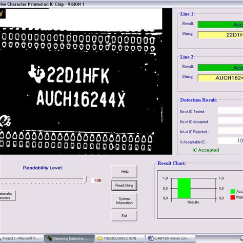 Test Result For Good Characters IC Chip Download Scientific Diagram