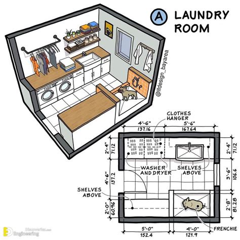 Important Standard Dimensions Information With Amazing Illustration By Lfdesign House