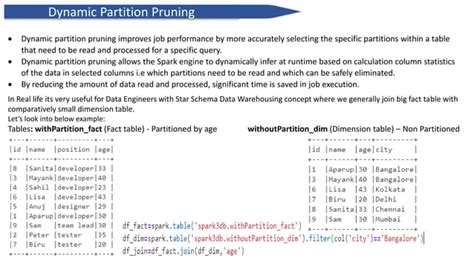 Apache Spark Dynamic Partition Pruning PPTX