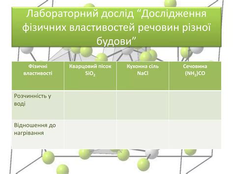 Будова речовин Ppt