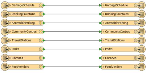 The New Workspace · Gitbook