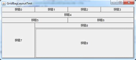 java flowlayout、borderlayout、gridlayout、gridbaglayout、cardlayout布局管理器
