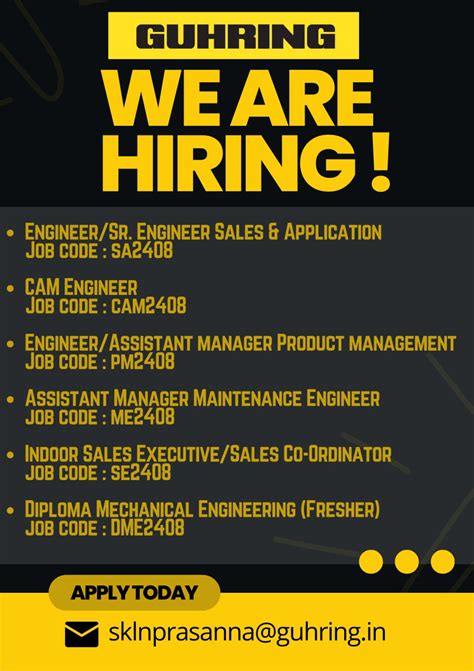 Rajneesh Singh On Linkedin I Am Interested