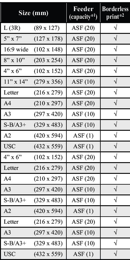 Epson Pro 3880 Borderless Mistery Printerknowledge Laser 3d Inkjet Printer Help