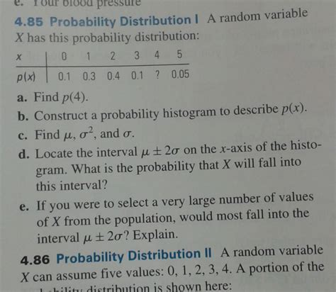 Solved A Random Variable X Has This Probability Chegg Com