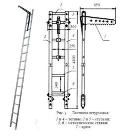 Ручные пожарные лестницы. Тема 3