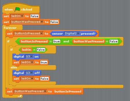 Scratch For Arduino Workshop H Commonslab