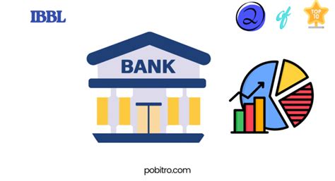 Islami Bank Bangladesh Plc Ibbl A Deep Dive Into Bangladeshs Leading Shariah Based Bank