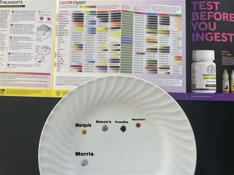 Mdma Bunk Police Marquis Test First Test Ive Ever Done Seem Good