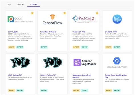 How To Pick Your Data Annotation Tool 2021 In Depth Guide