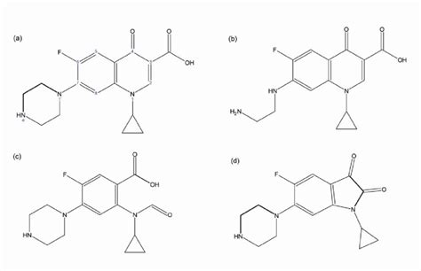 Molecular Structure Of A Ciprofloxacin B Desethylene Download Scientific Diagram