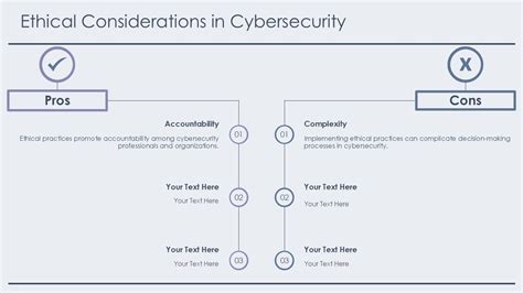Understanding Advanced Persistent Threats In Cybersecurity Ppt Template St Ai Ppt Powerpoint