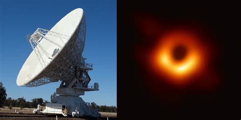 Event Horizon Telescope Eht Event Horizon Telescope Jmoh
