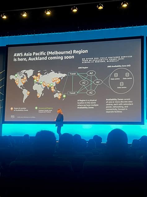 antony hsu on linkedin awscloudday aws awscloud cloudcomputing