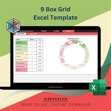 9 Box Grid Dashboard Excel Template Employee Performance Potential Ranking Talent Management