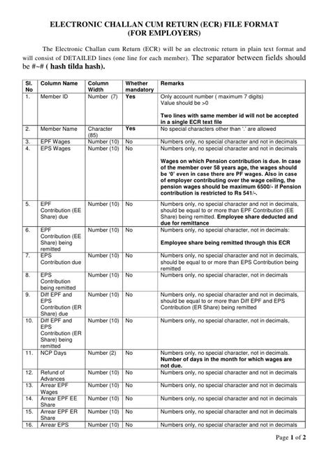 Ecr For Employers Filestructure 1