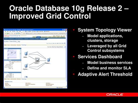 Ppt Oracle Database 10g Release 2 Powerpoint Presentation Free