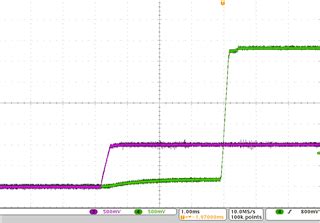 DP CR Power Sequence And Leak Current Interface Forum Interface TI E E Support Forums