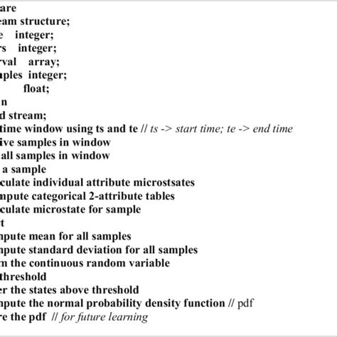 algorithm for drift check and building the statistical corpus of
