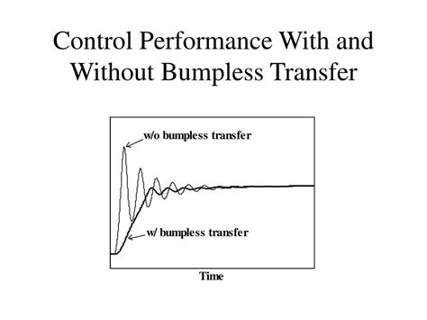 Ppt Chapter 14 Powerpoint Presentation Free Download Id1274565
