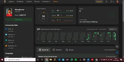 Java Leetcode2022 Codingchallenge Manojkumar R