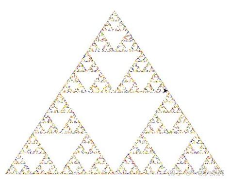 Python 分形算法代码里开出来的艺术之花 知乎
