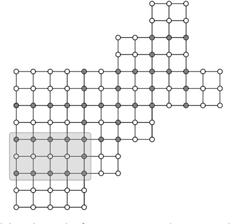 Figure 1 From Algorithms And Complexity For Geodetic Sets On Planar And