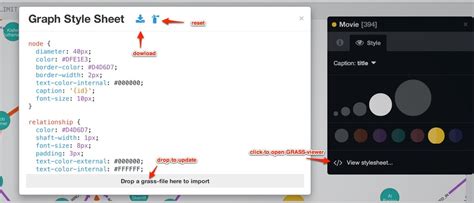 How Can One Alter The Color Of Nodes In The Neo4j Browser Based On