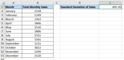 how to calculate safety stock in excel sheetaki